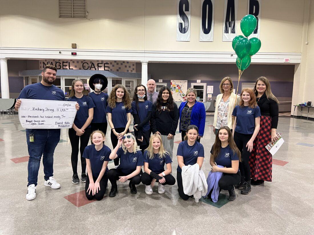 Teacher Grants – fhfe